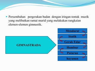 Gimnastrada 1 m1s | PPT