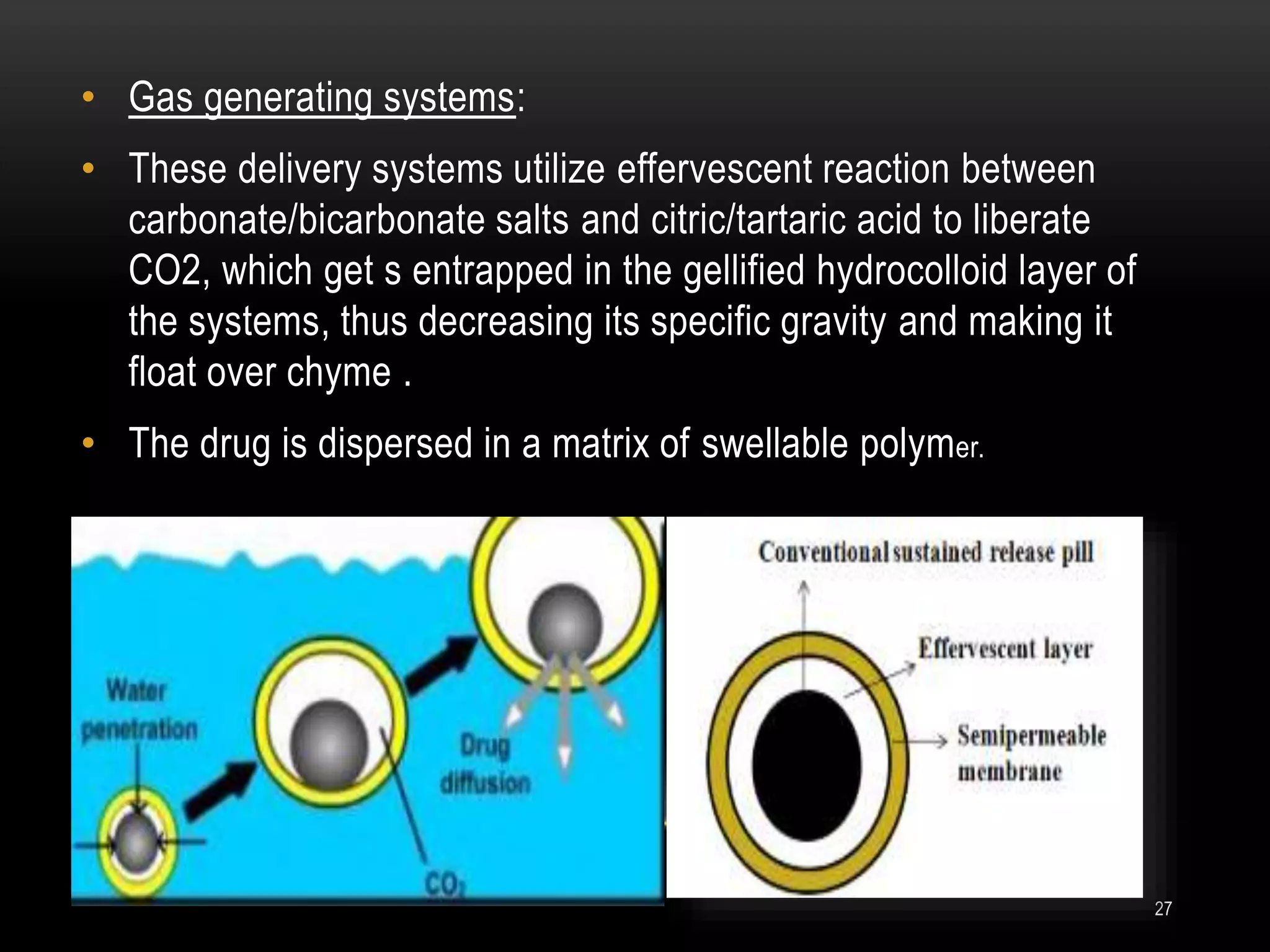 Gastroretentive Drug Delivery System | PPTX