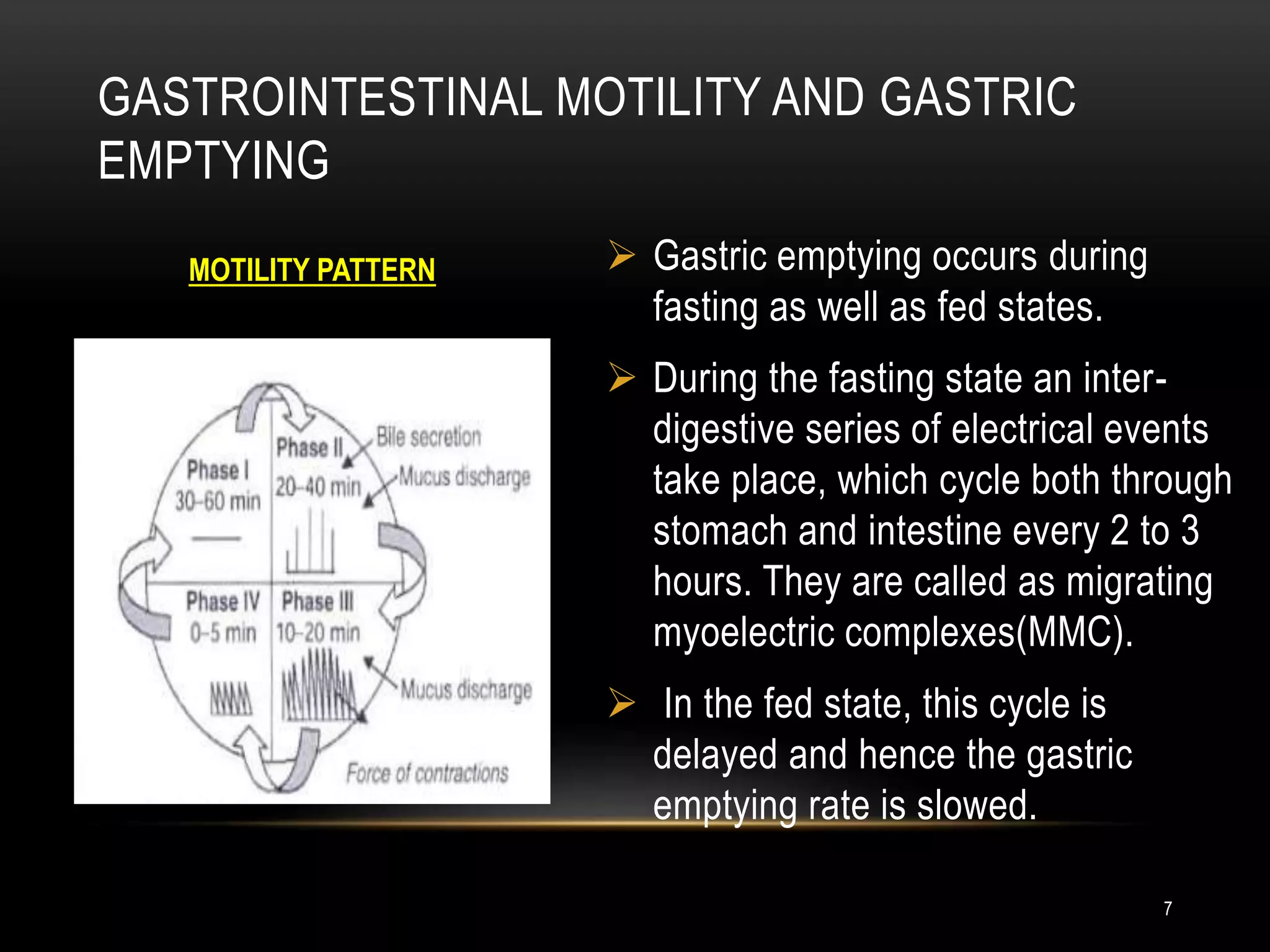 Gastroretentive Drug Delivery System | PPTX