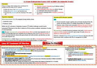 GI motility disorders.pdfshshshshshshjsjsj | PPT