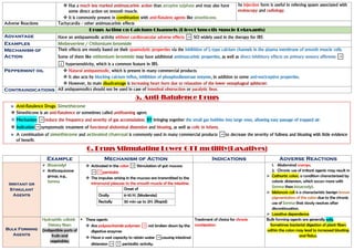 GI motility disorders.pdfshshshshshshjsjsj | PPT