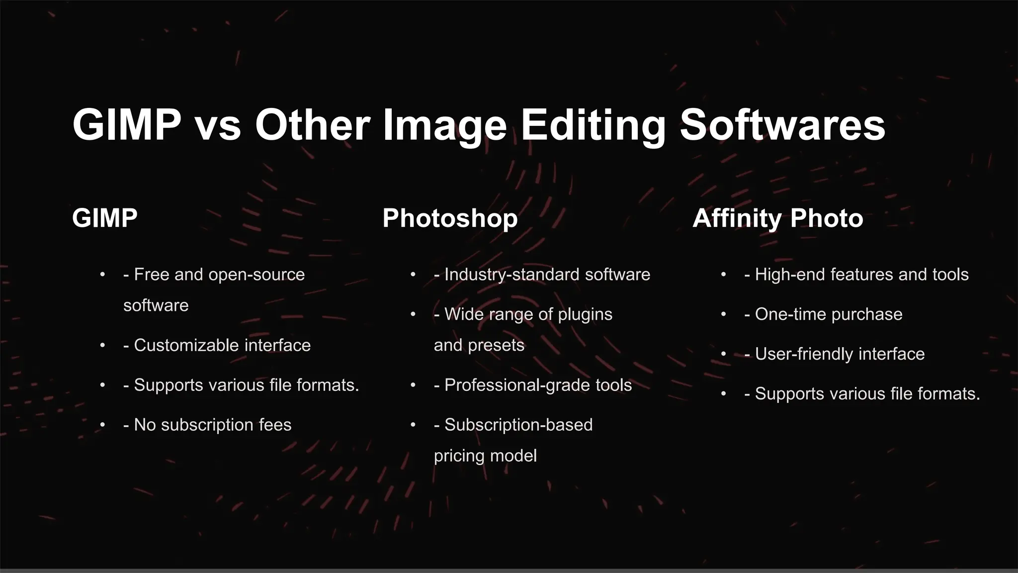 GIMP - GNU Image Manipulation Program class 7 | PPTX