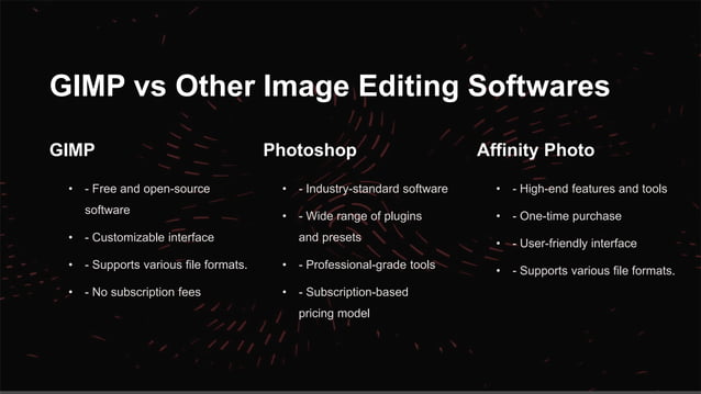 GIMP - GNU Image Manipulation Program class 7 | PPTX | Photo Editing Software | Computer ...