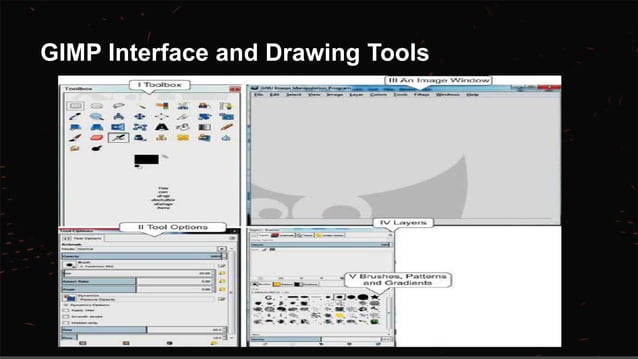 GIMP - GNU Image Manipulation Program class 7 | PPTX | Photo Editing Software | Computer ...