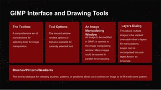 GIMP - GNU Image Manipulation Program class 7 | PPTX