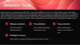 GIMP - GNU Image Manipulation Program class 7 | PPTX