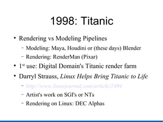 Gimp And Linux In Hollywood | PPT