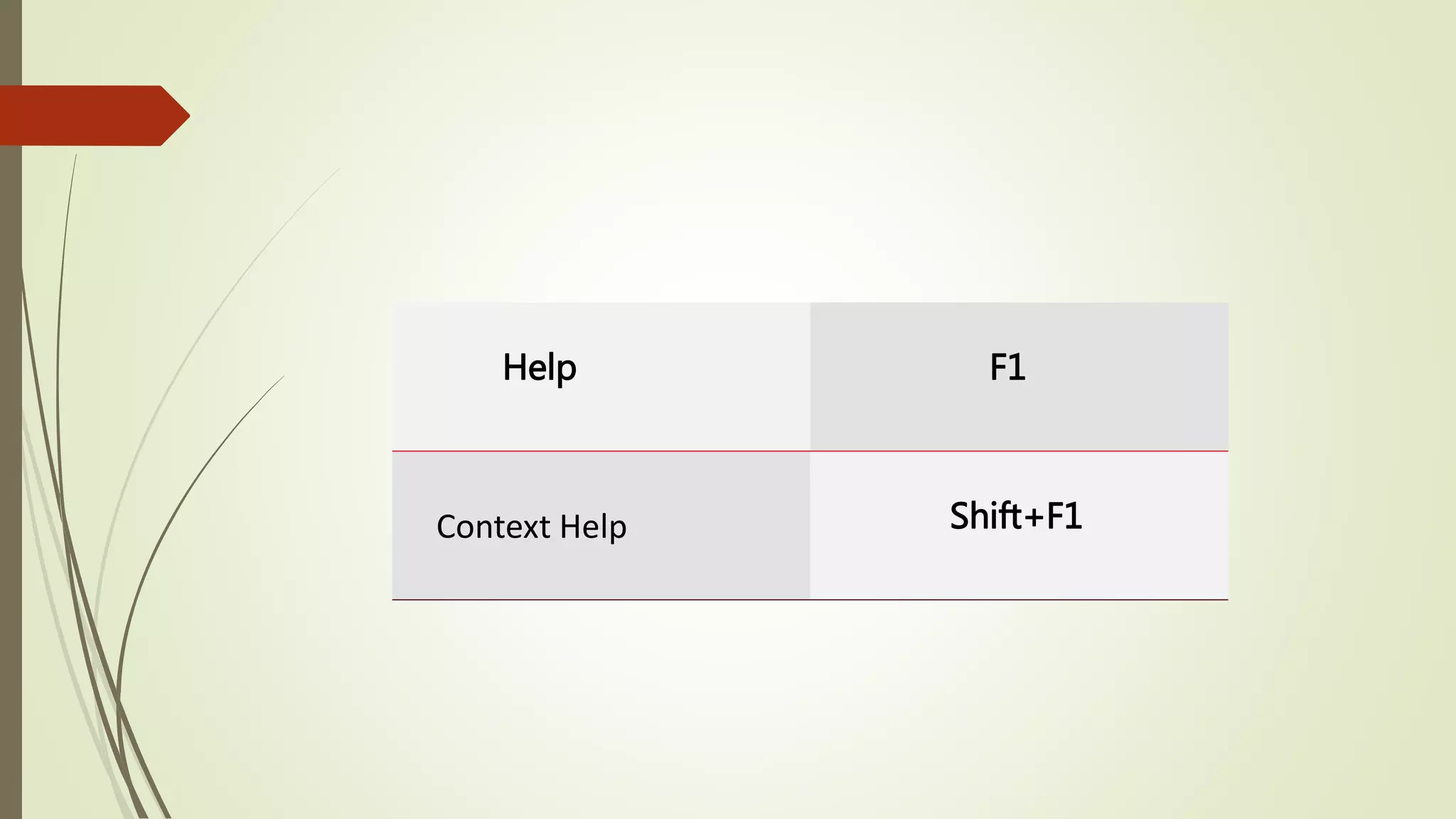 GIMP Keyboard Shortcuts That Save Your Valuable Time | PPTX | Computing | Technology & Computing