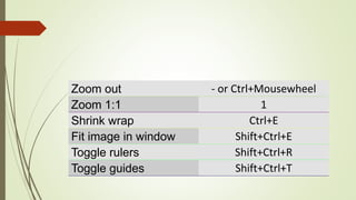 GIMP Keyboard Shortcuts That Save Your Valuable Time | PPTX | Computing | Technology & Computing