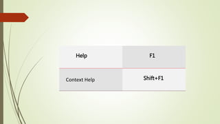 GIMP Keyboard Shortcuts That Save Your Valuable Time | PPTX | Computing | Technology & Computing