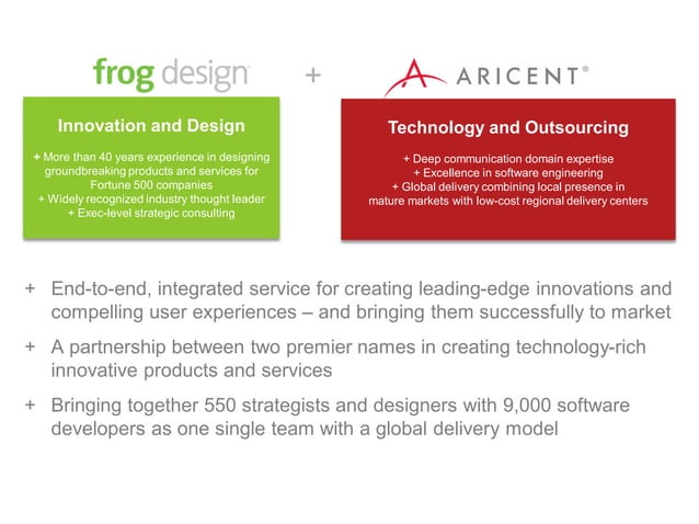 B2B marketing and design-driven innovation | PPT