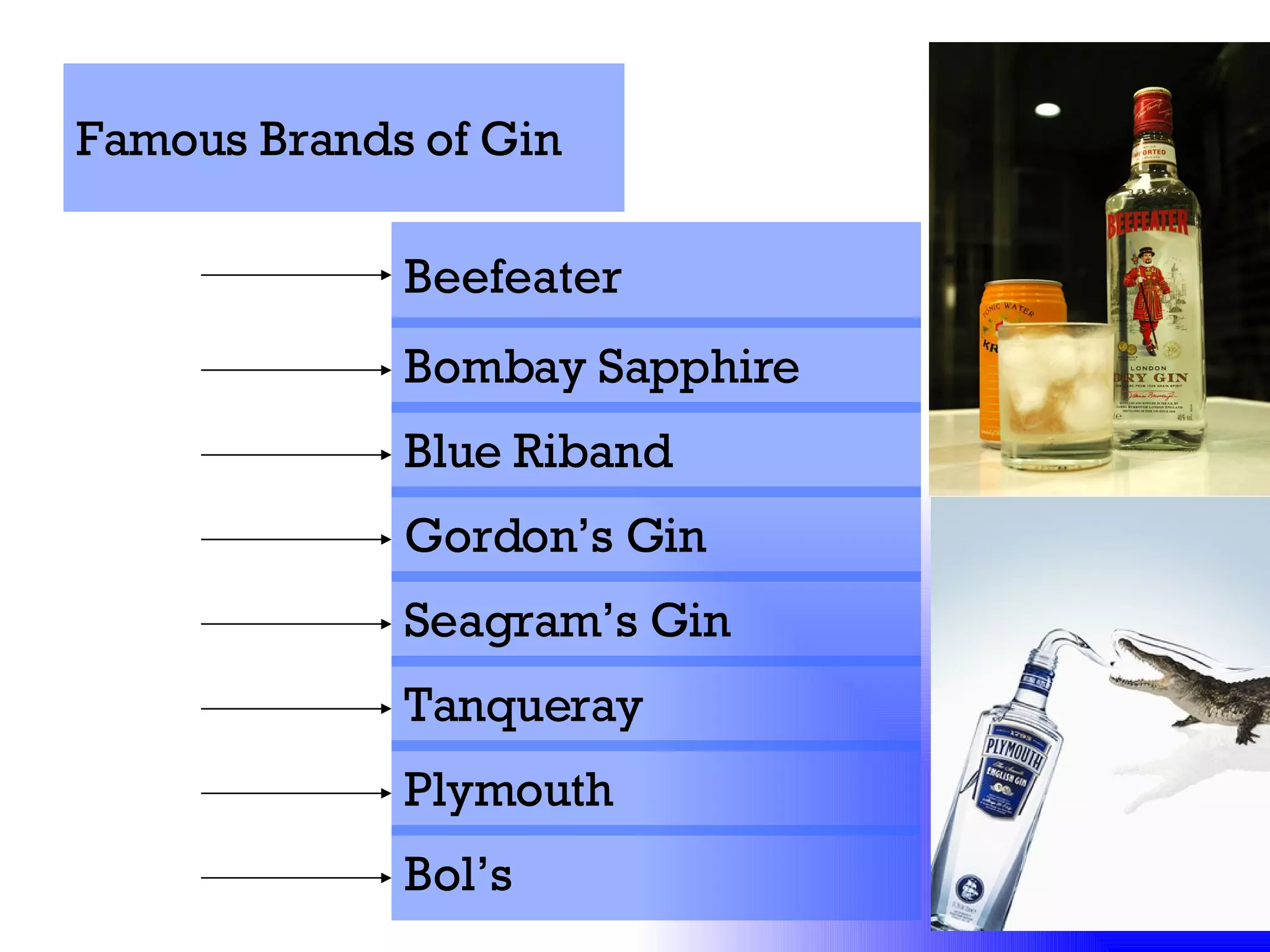 Gin | PPT