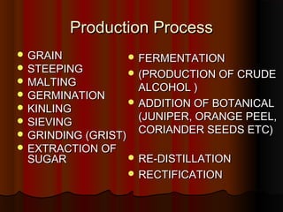 Gin | PPT | Alcoholic Beverages | Food & Drink