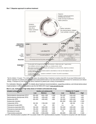 Gina 2016-main-pocket-guide | PDF
