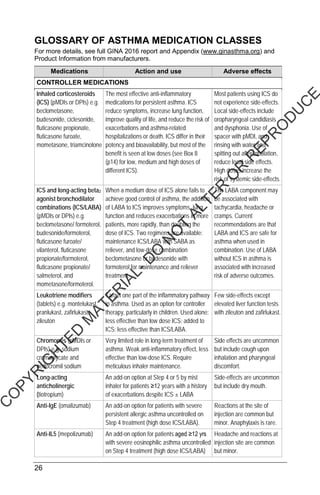 Gina 2016-main-pocket-guide | PDF