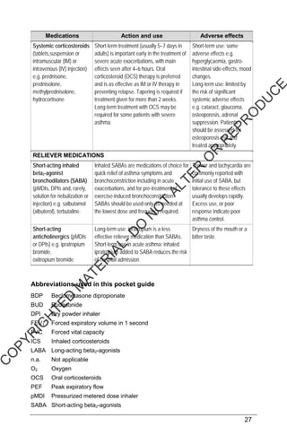 Gina 2016-main-pocket-guide | PDF