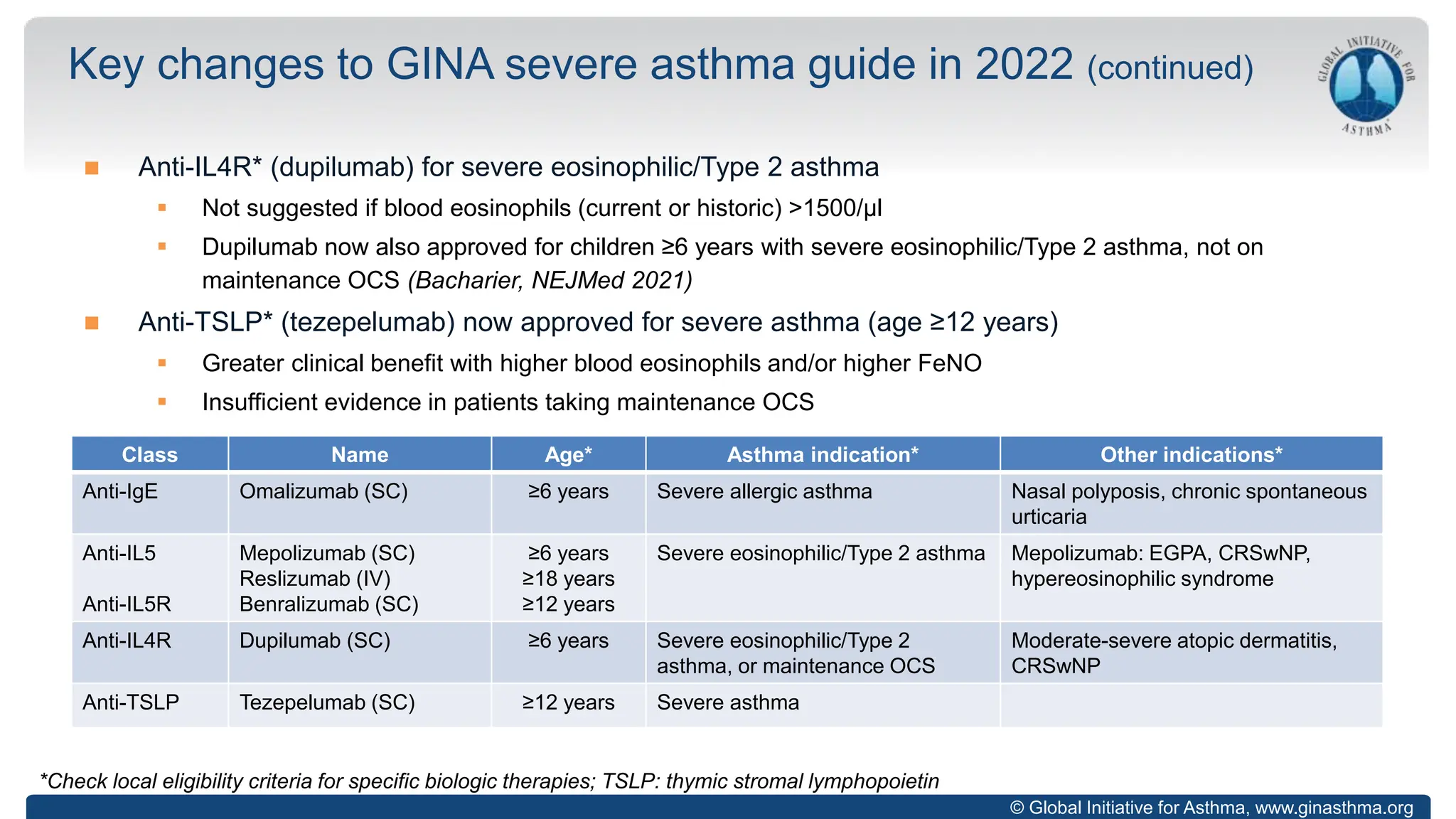 GINA-2022-severe-asthma-slide-set-2 2.pptx