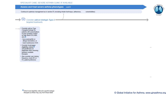 GINA-severe-asthma-pocket-guide-V2.0-slides.pptx | Lung and Respiratory ...