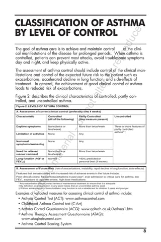 Gina asthma management | PDF