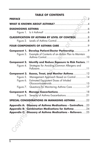 Gina asthma management | PDF