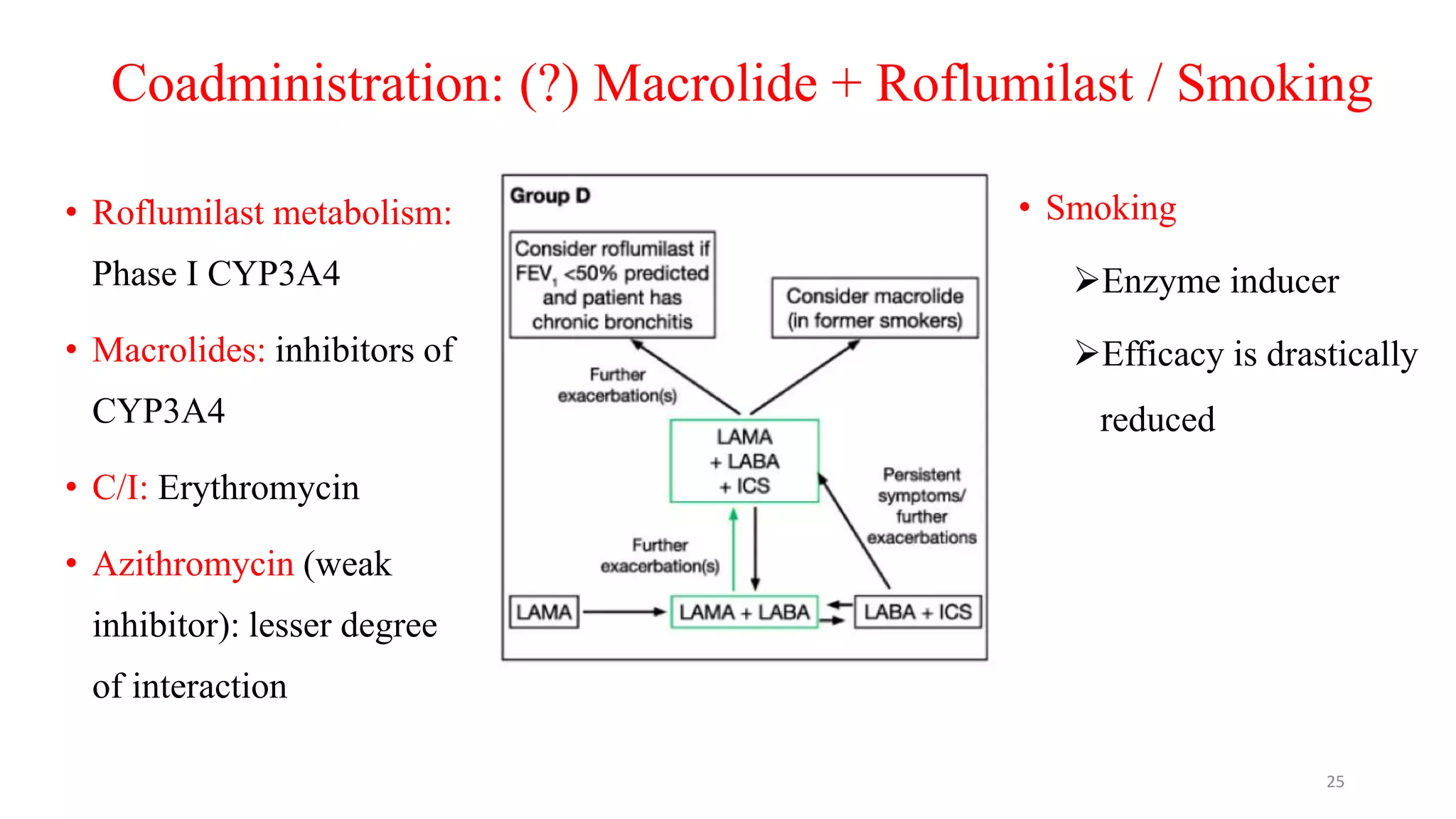 GOLD (COPD) & GINA (Asthma) guidelines: 2018 update | PPTX