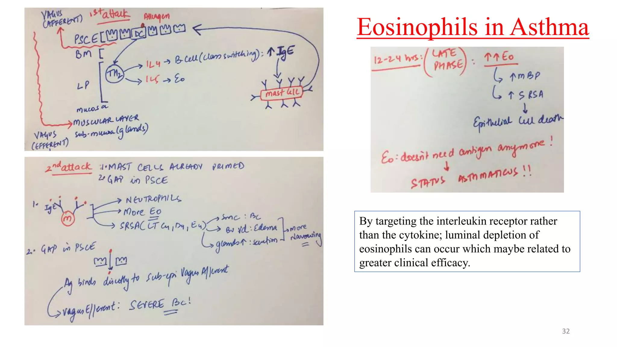 GOLD (COPD) & GINA (Asthma) guidelines: 2018 update | PPTX