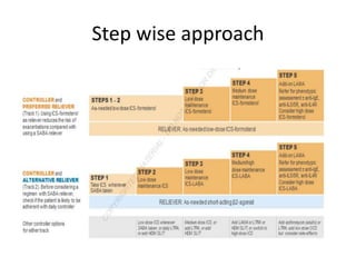 GINA Guidelines Asthma | PPTX