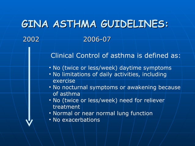 Global Initiative For Asthma Guidelines 2008