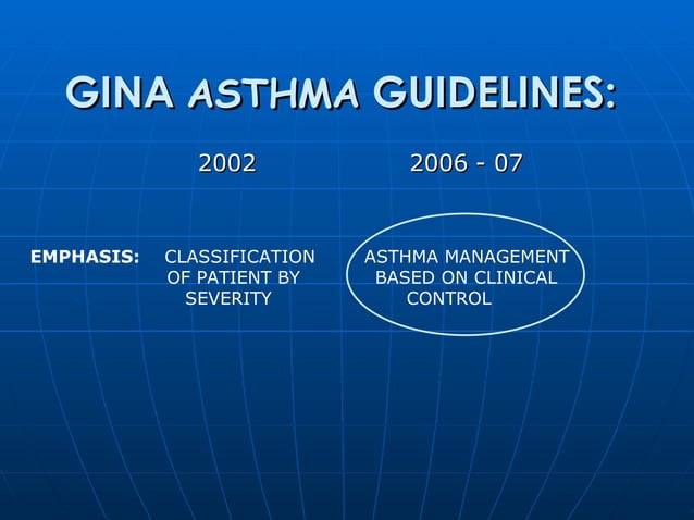 Global Initiative For Asthma Guidelines 2008
