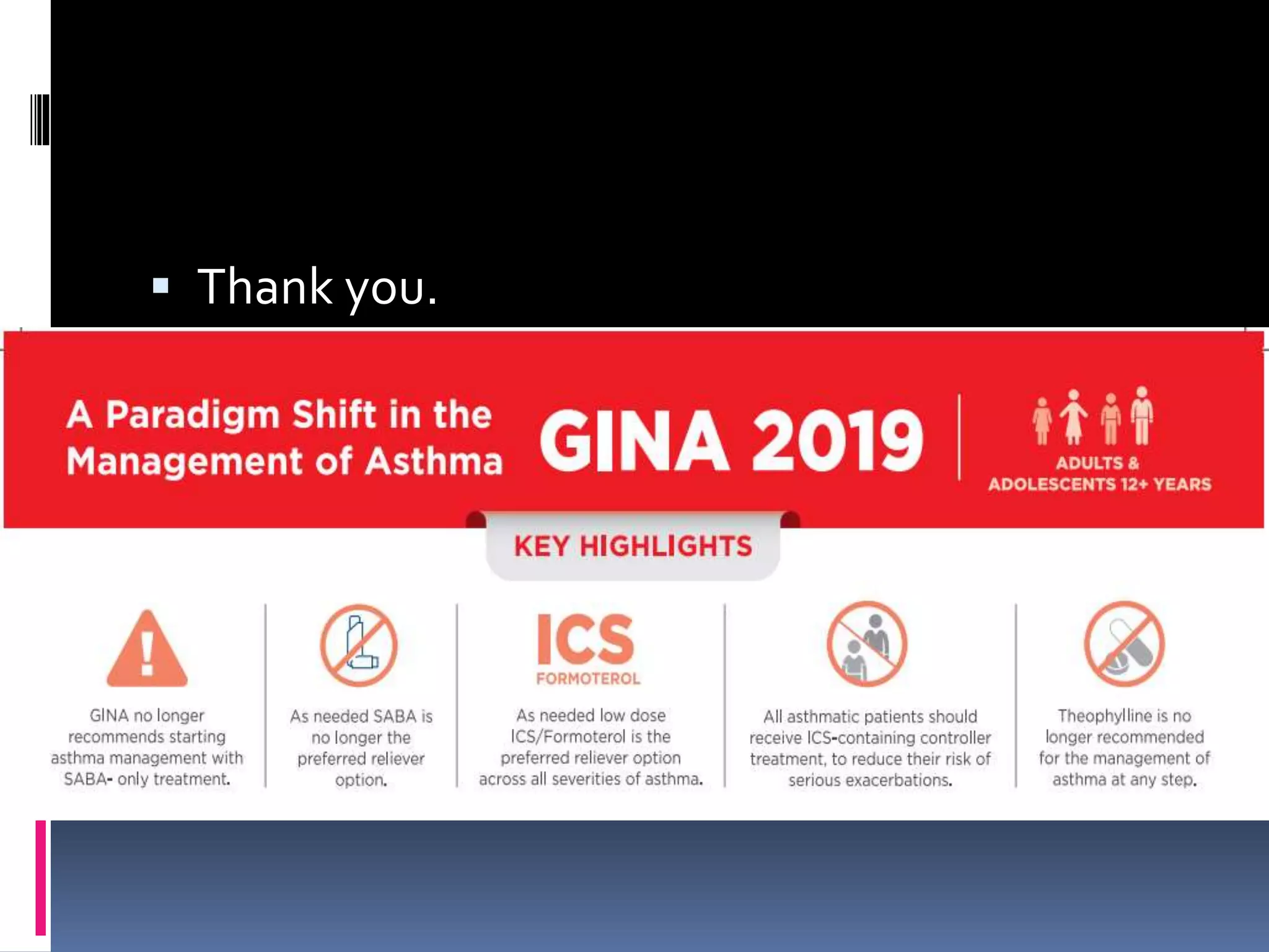 Gina guidelines 2019 | PPTX