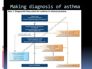 Gina guidelines 2019 | PPTX