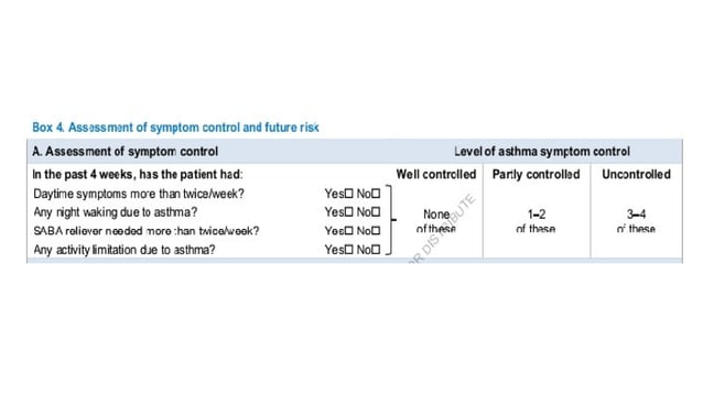 GINA GUIDELINES LONGTERM MANAGEMENT OF ASTHMA.pdf
