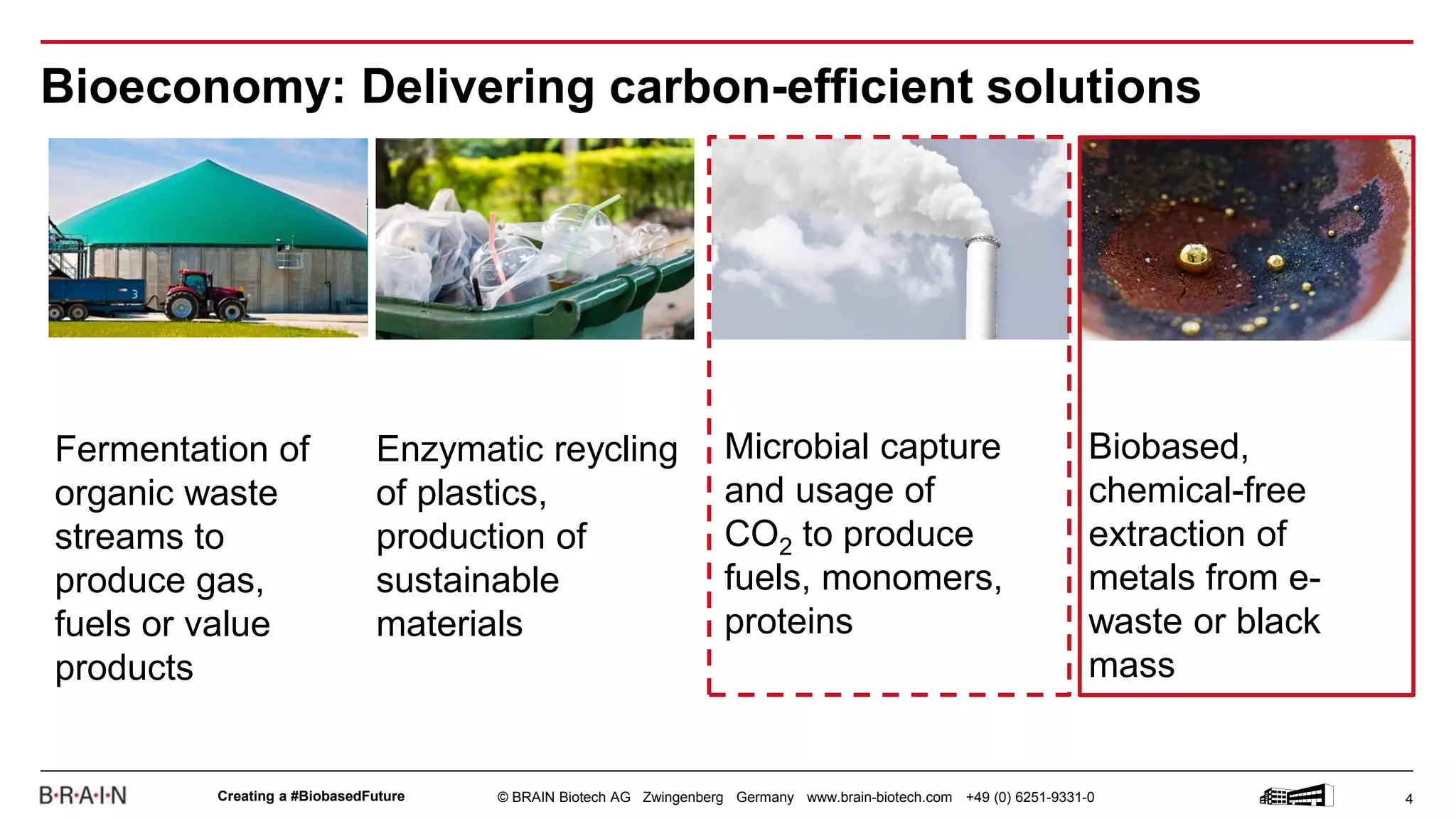 MICROBIAL BATTERY RECYCLING | PPT