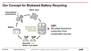 MICROBIAL BATTERY RECYCLING | PDF