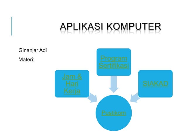 Ginanjar adi (8335091641) | PPTX