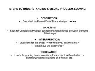 Natural Inclinations: Illustrating Food and Farms with Gina Palmer | PPT