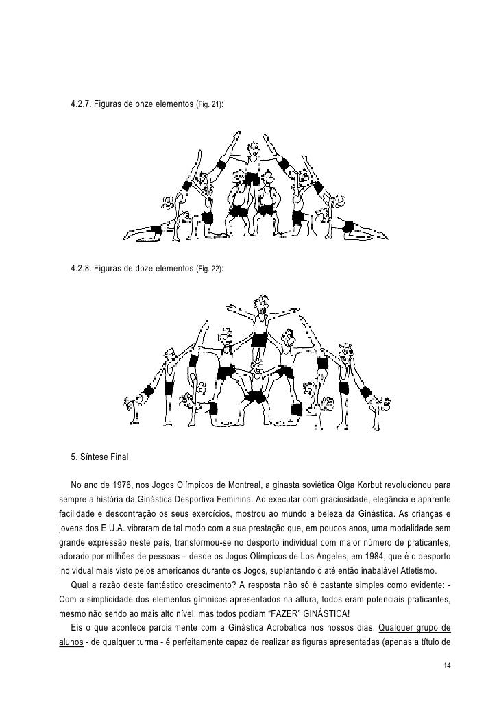 Ginastica acrobática