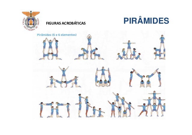 Ginastica acrobatica [modo de compatibilidade]