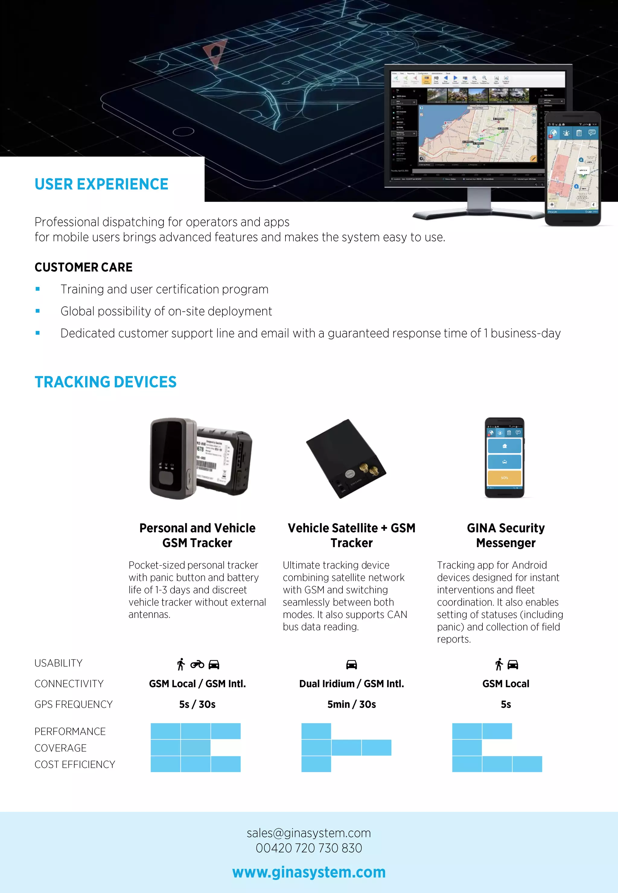 Gina tracking system | PDF