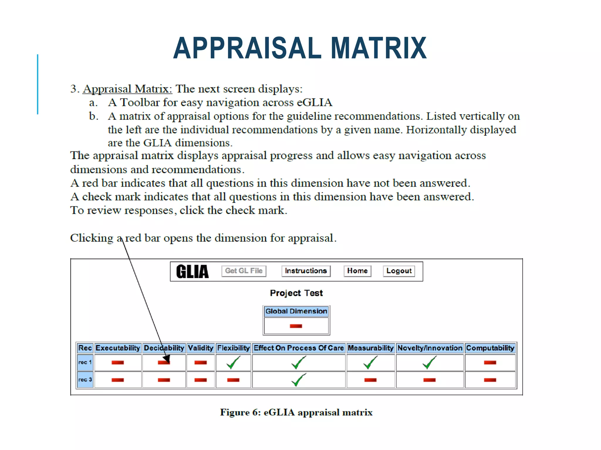 Using The Glia” Guideline Implementability Appraisal Tool In Ksumc Cpgs Program Ppt