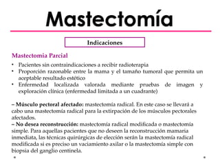 Anatomia quirurgica de la mama cirugia general | PPTX