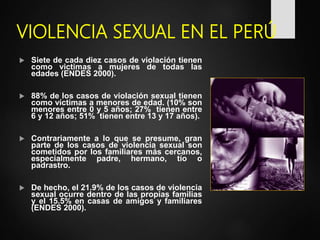 Lesiones Anales Por Violación