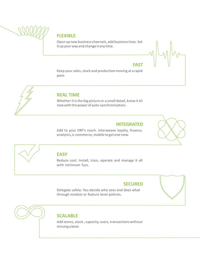 Ginesys Product Overview | PDF