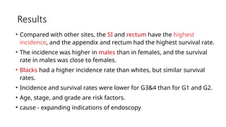GI NETs- a type of ppt of gastroenterology neuroendocrine tumors | PPTX