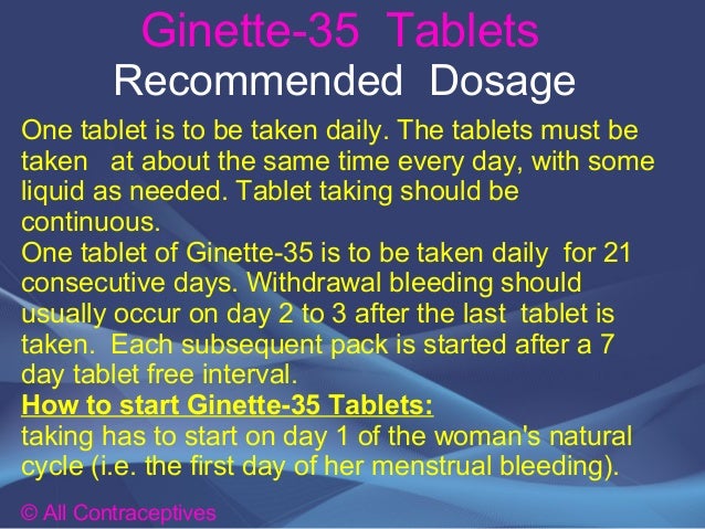 Ginette-35 Contraceptive Tablets