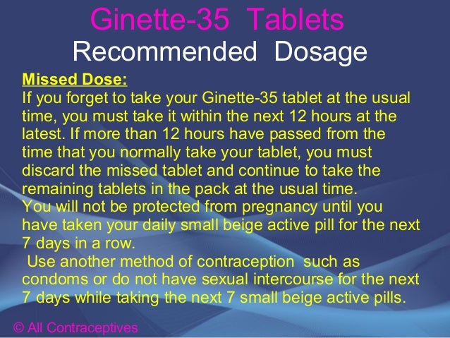 Ginette-35 Contraceptive Tablets