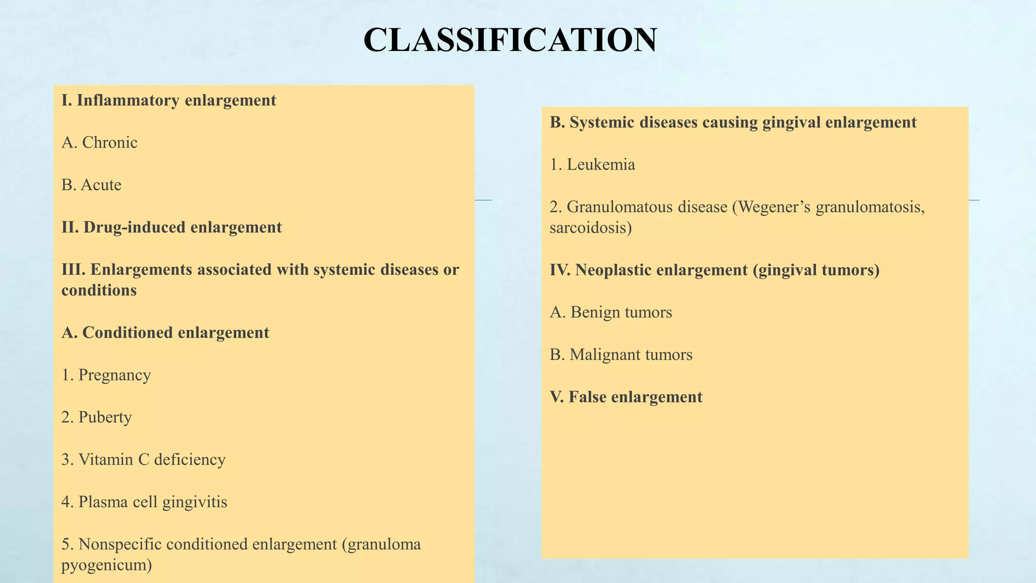 Gingival enlargement | PPTX
