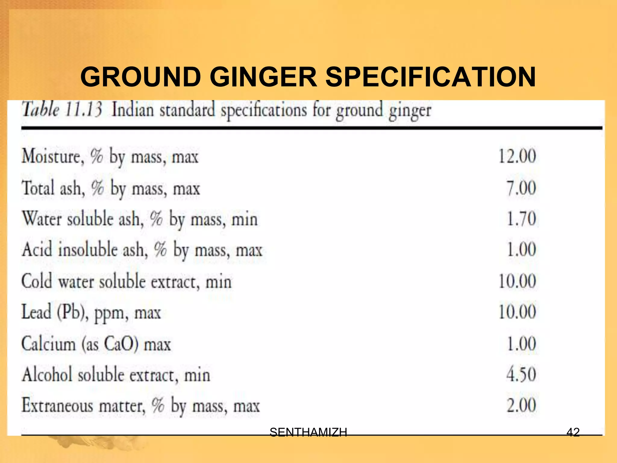 Ginger processing(FROM FIELD TO FORK) | PPTX