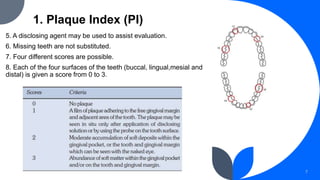 Gingival and Periodontal Indices.pptx