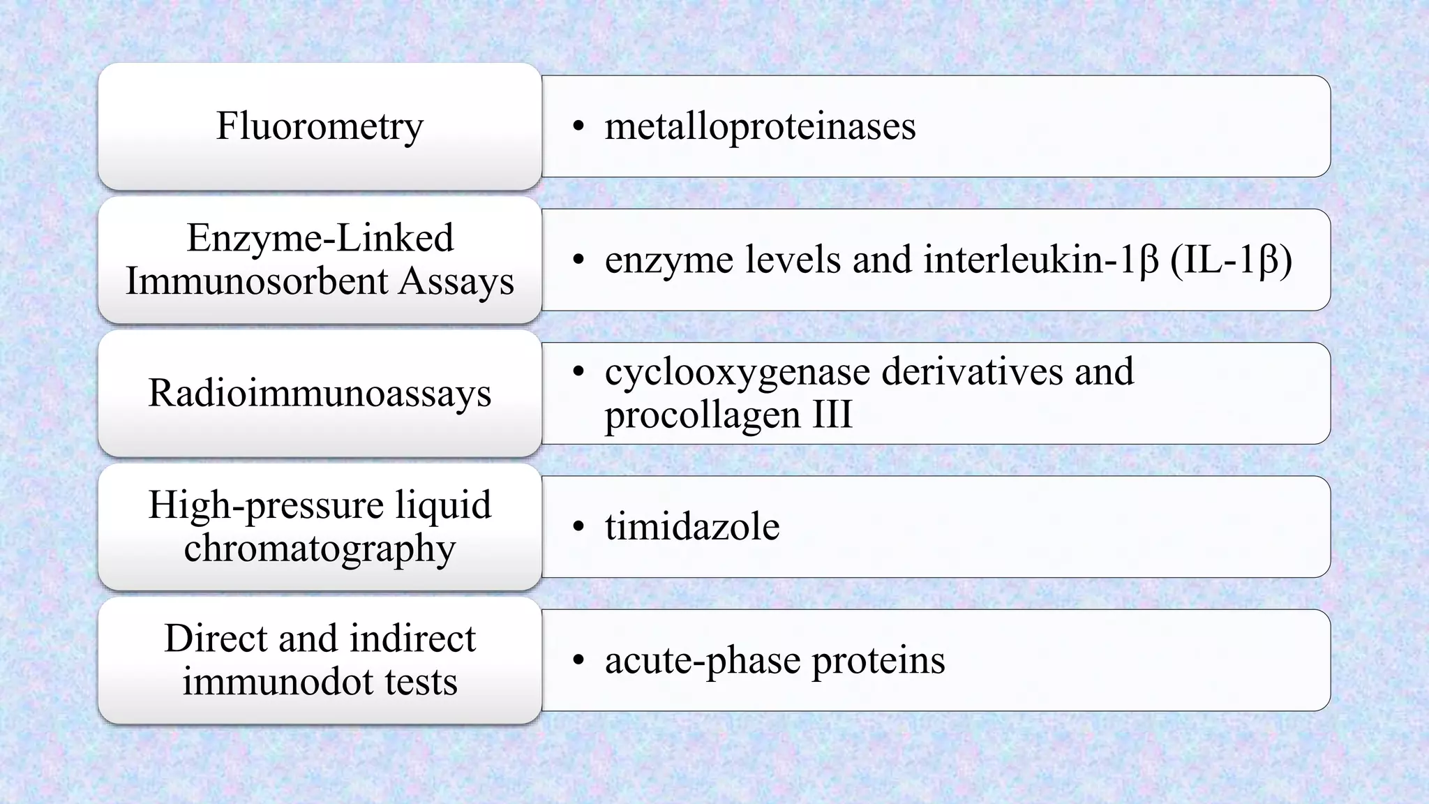 Gingival crevicular fluid | PPTX